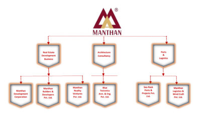 About Us – Welcome to Manthan Group